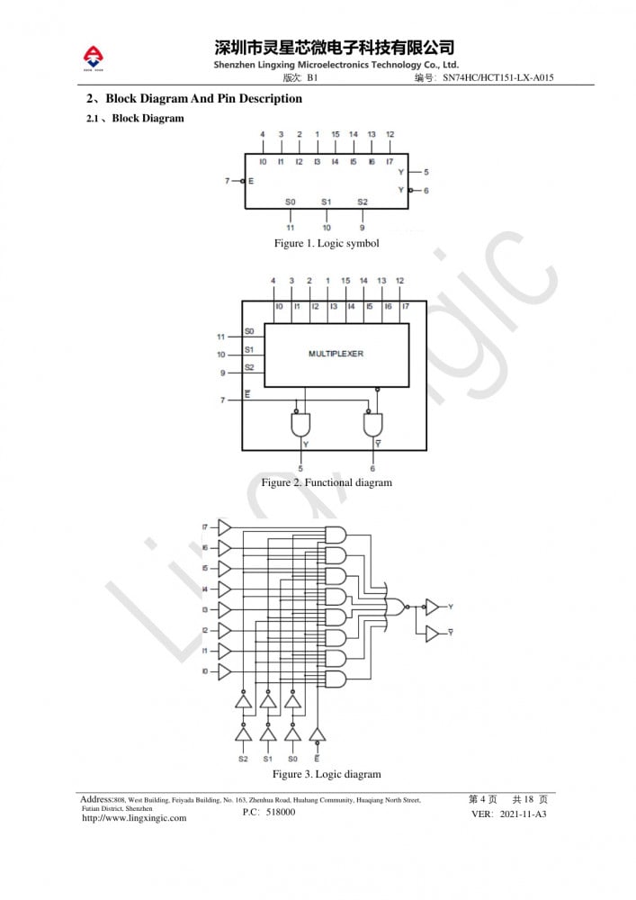 SN74HC151DR(LX) datasheet page 4