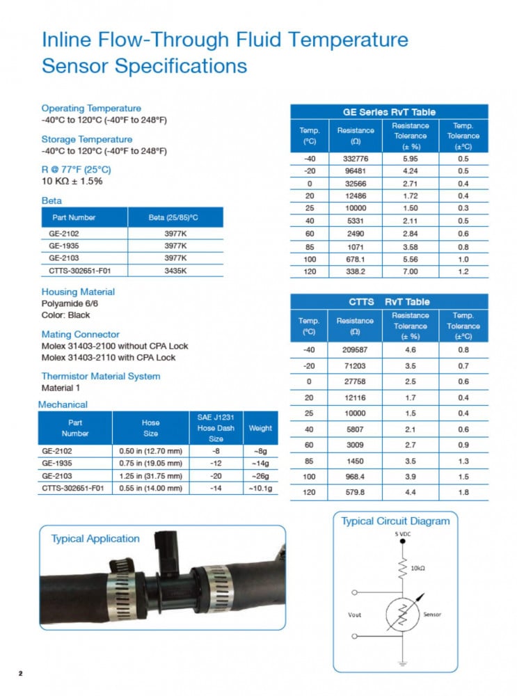 CTTS-302651-F01 technical document page 2