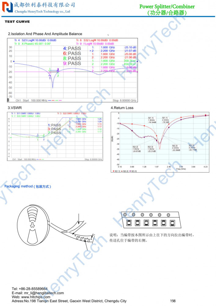 HG-SCN-2-22+ technical document page 2