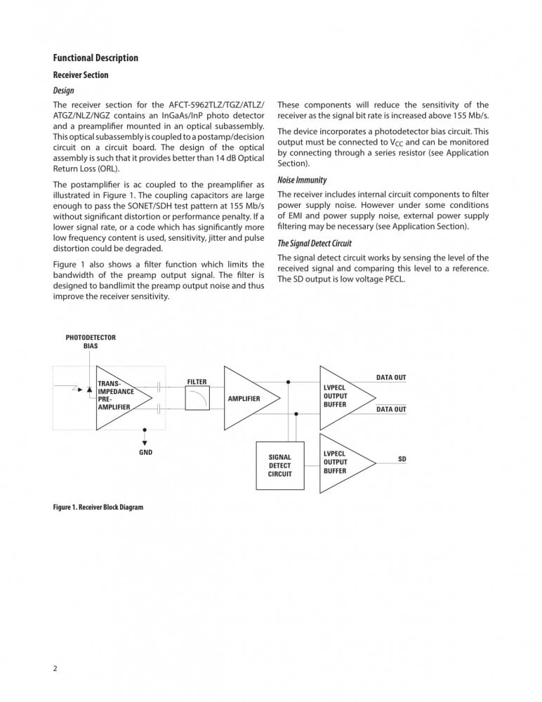 AFCT-5962ATGZ datasheet page 2