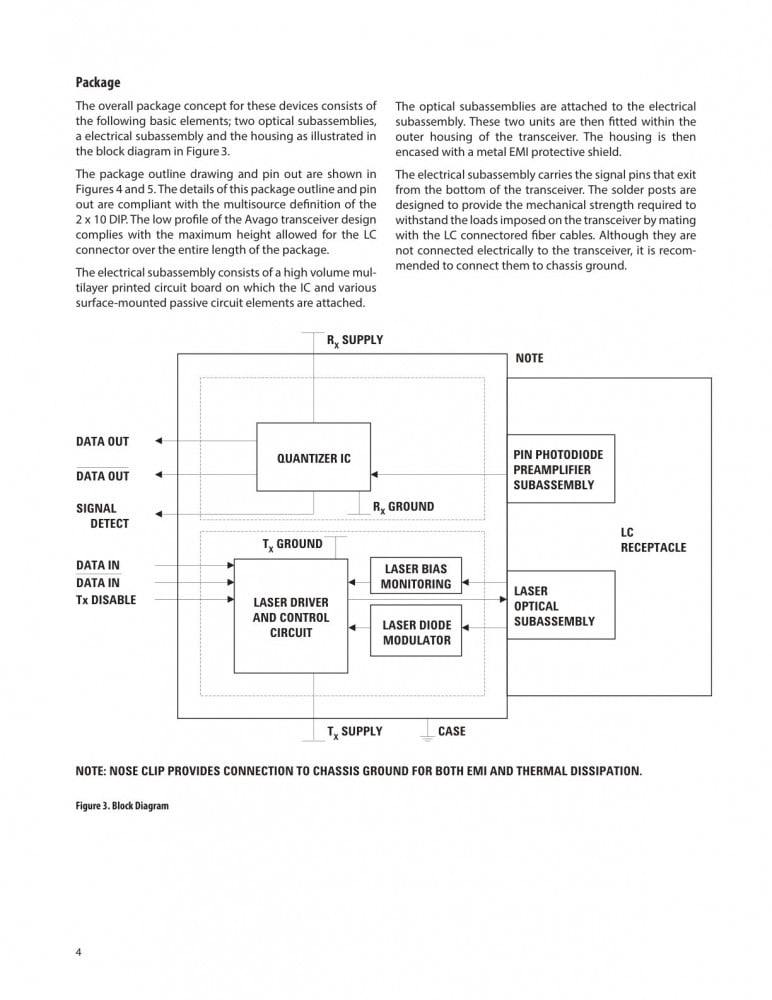 AFCT-5962ATGZ datasheet page 4