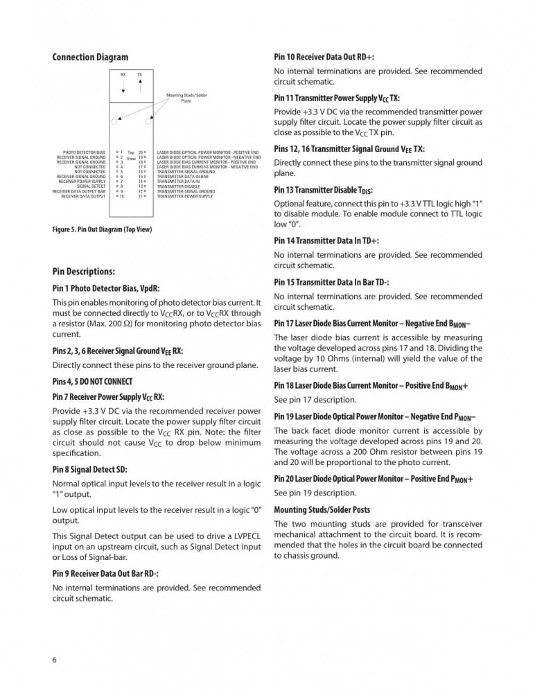 AFCT-5962ATGZ datasheet page 6