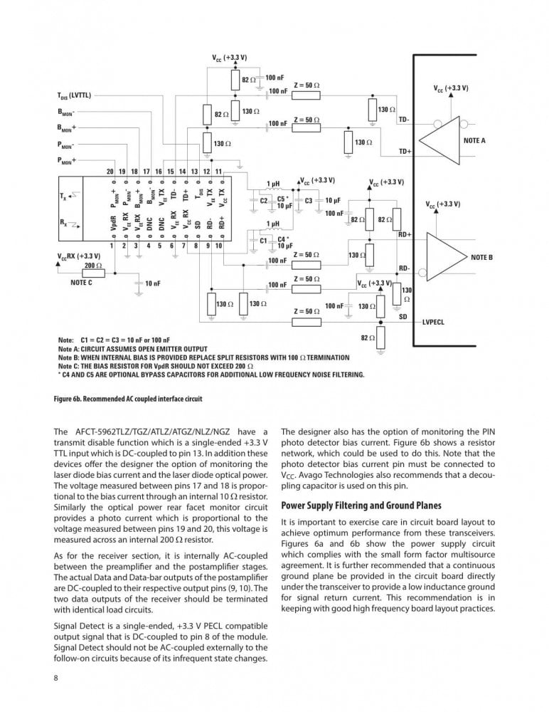 AFCT-5962ATGZ datasheet page 8