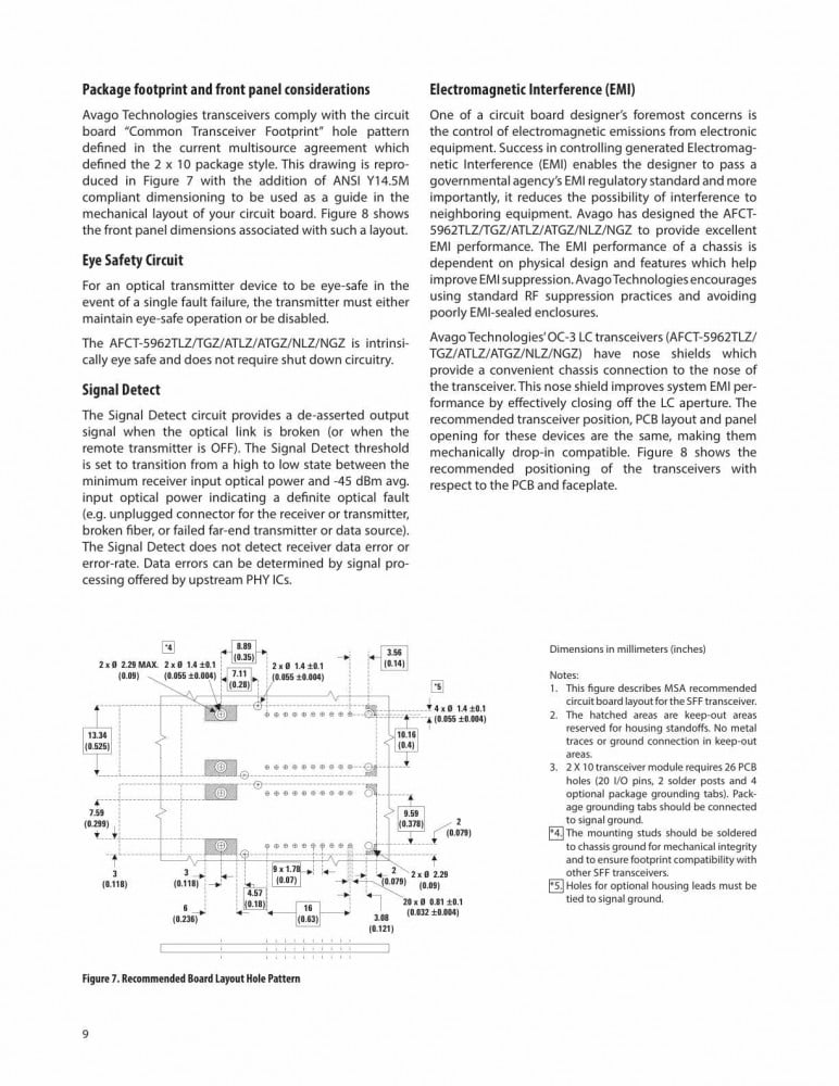 AFCT-5962ATGZ datasheet page 9