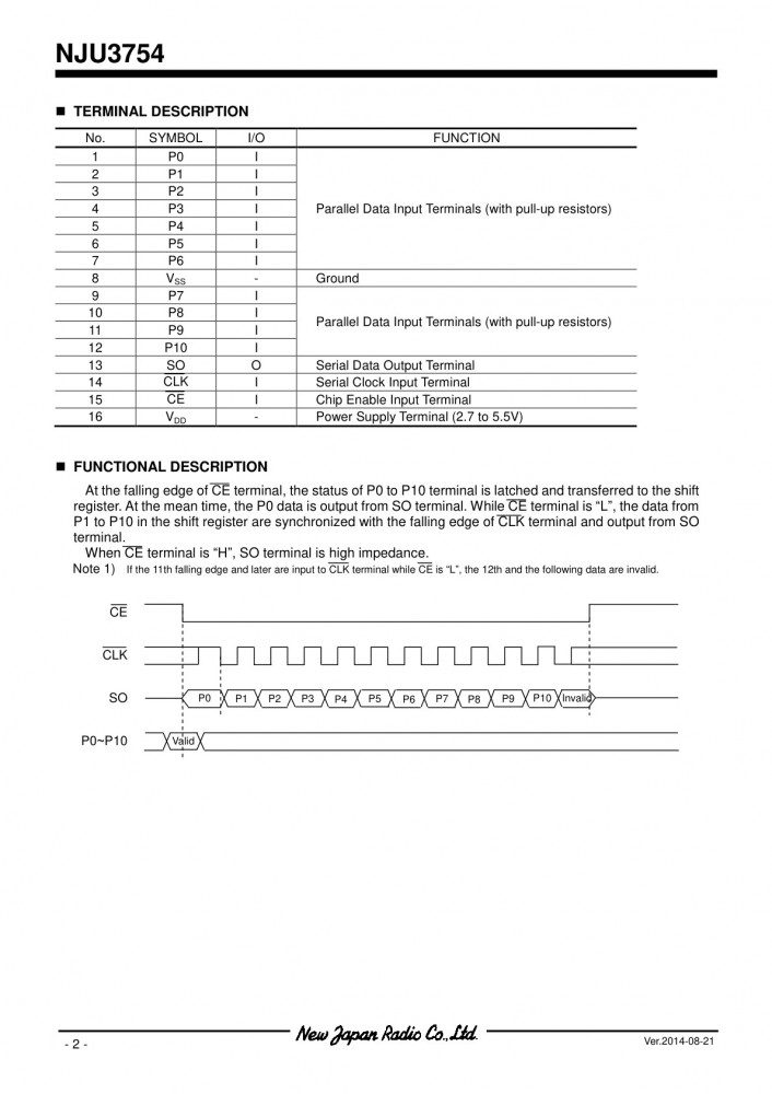 NJU3754 technical document page 2