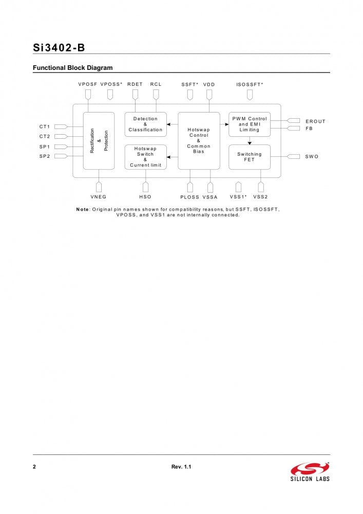 SI3402-B-GMR document page 2
