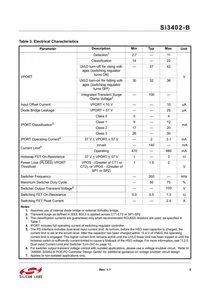 SI3402-B-GMR document page 5