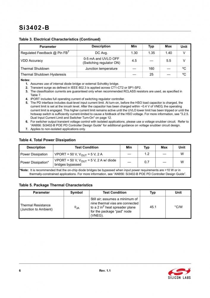 SI3402-B-GMR document page 6
