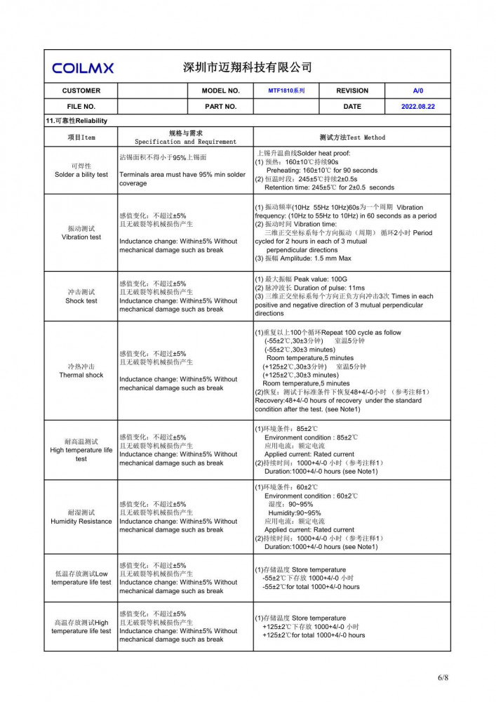 COILMX MTF1810-3R3M datasheet page 6