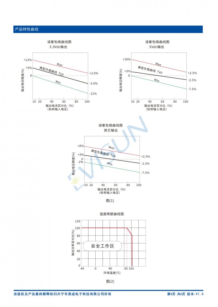 EVISUN A1203S-2WR3 datasheet page 4