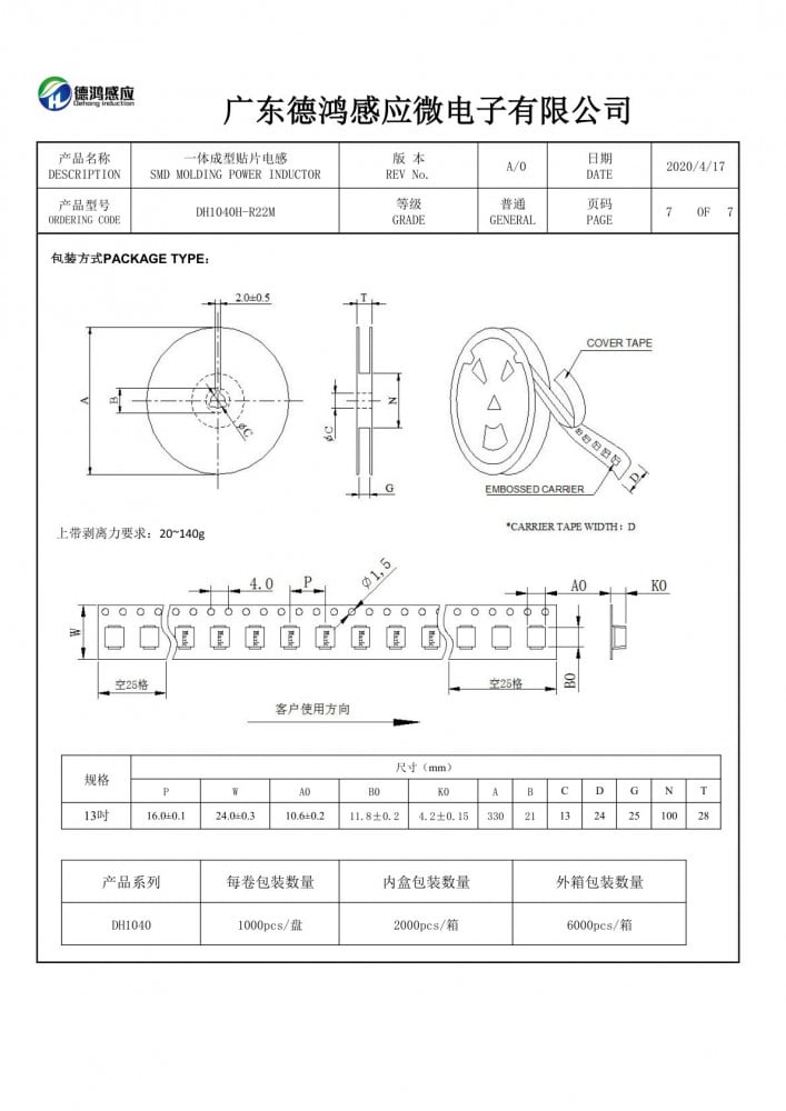 DH1040H-R22M approval document packaging page