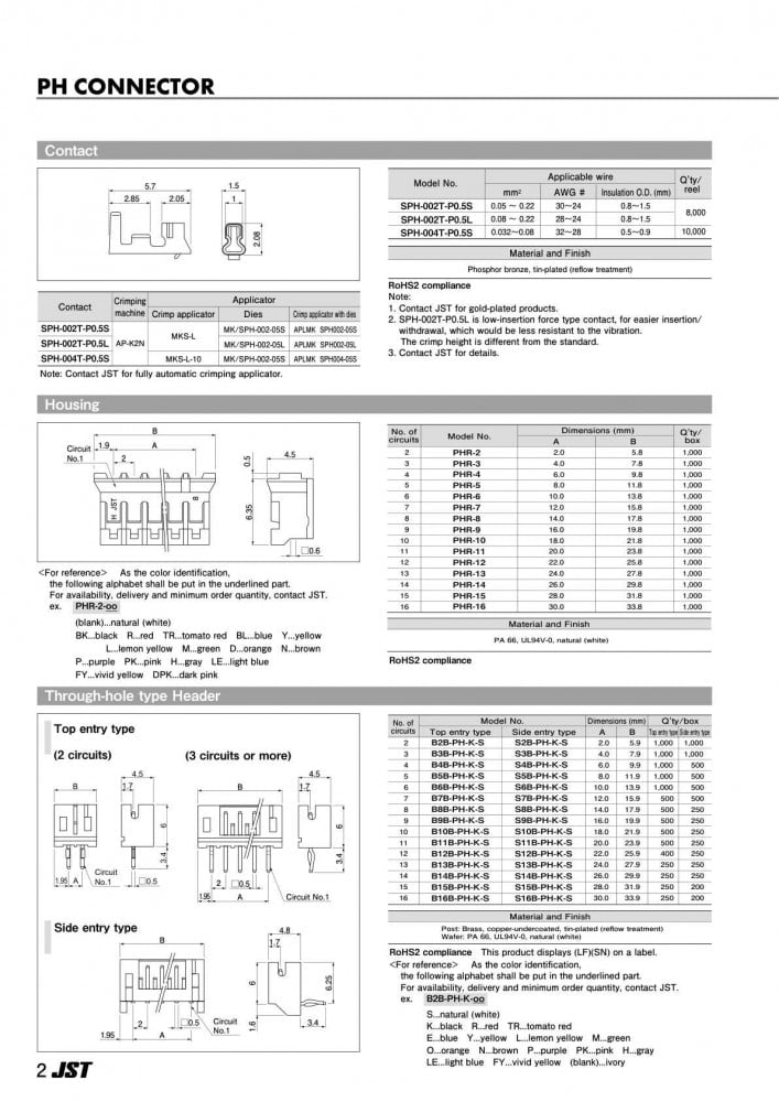 JST PH connector technical document page 2