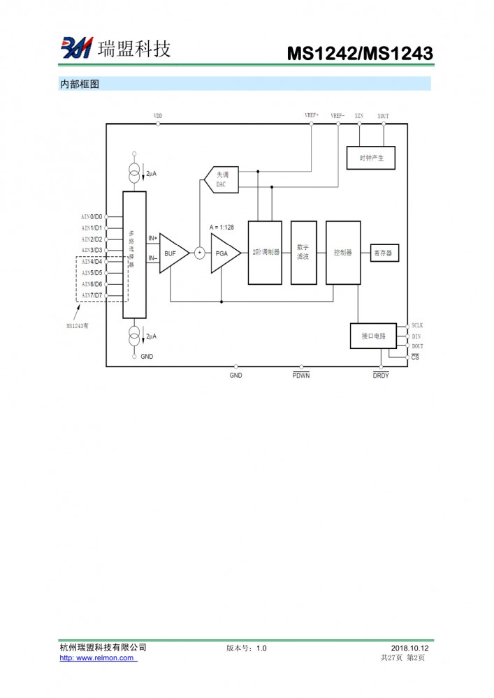 MS1242 datasheet page 2