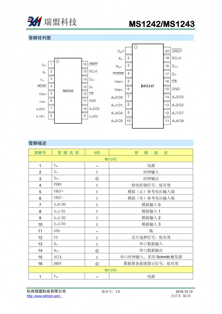 MS1242 datasheet page 3