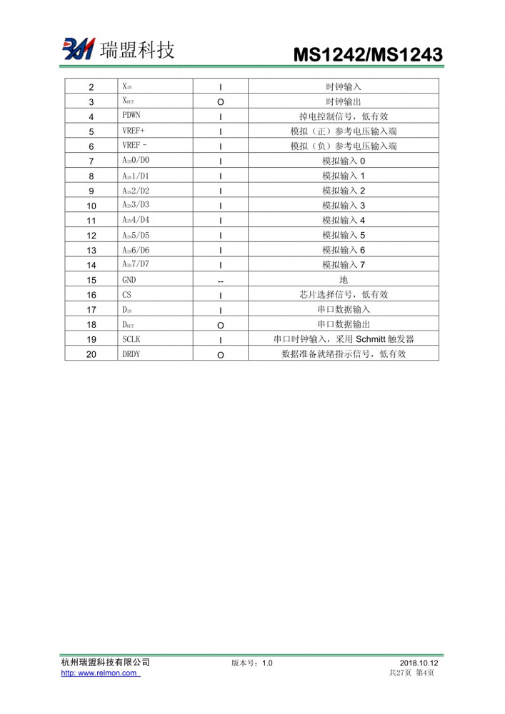 MS1242 datasheet page 4