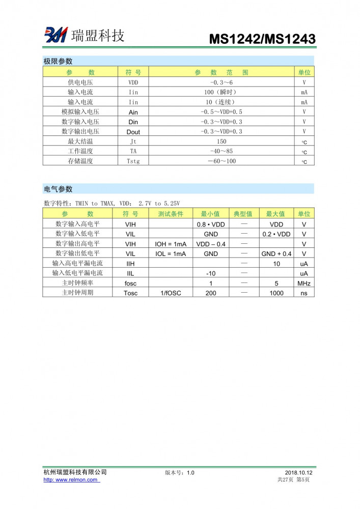 MS1242 datasheet page 5