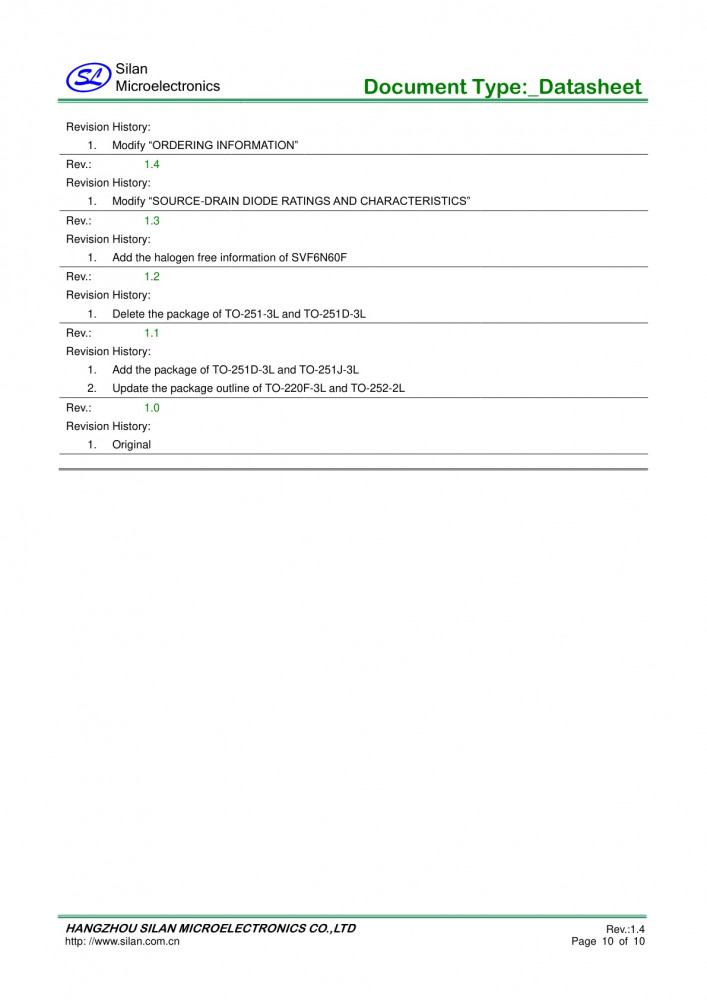 SVF6N60D datasheet page 10