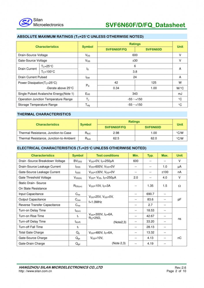 SVF6N60D datasheet page 2