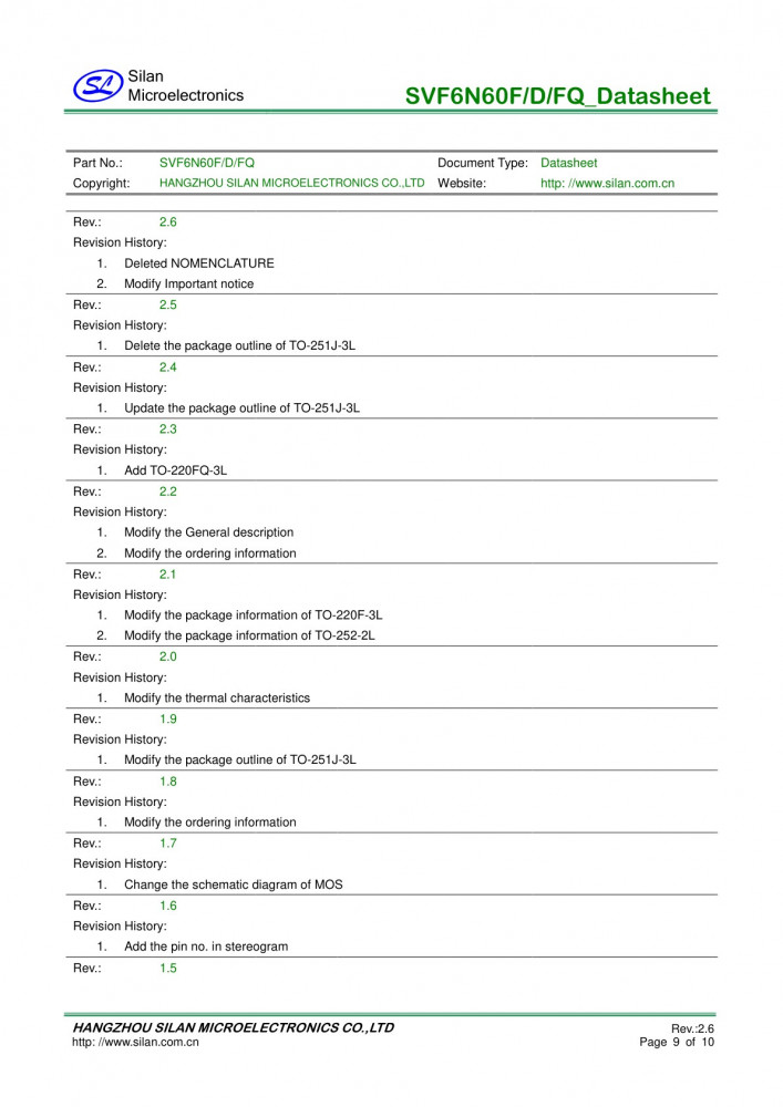 SVF6N60D datasheet page 9