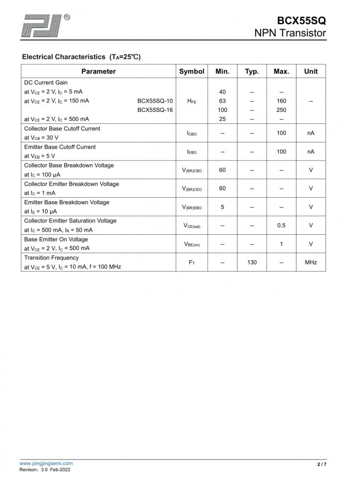BCX55SQ-16 datasheet page 2