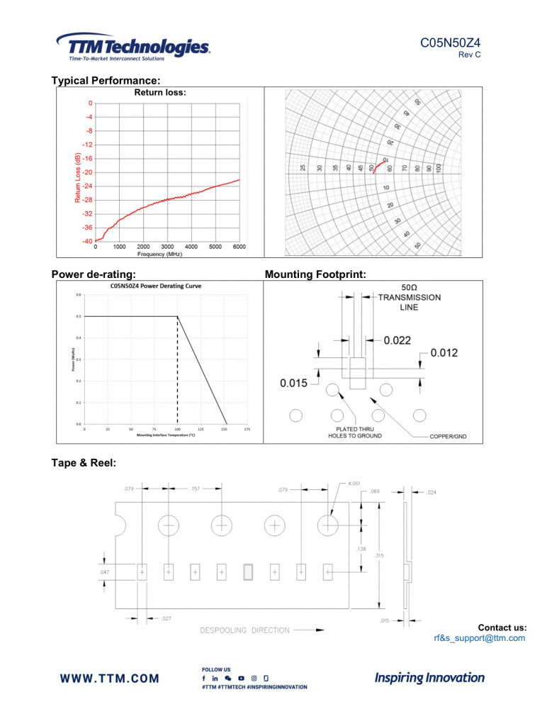 C05N50Z4 datasheet page 2