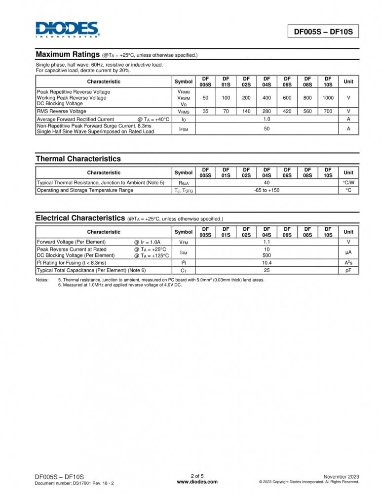 DF06S datasheet page 2