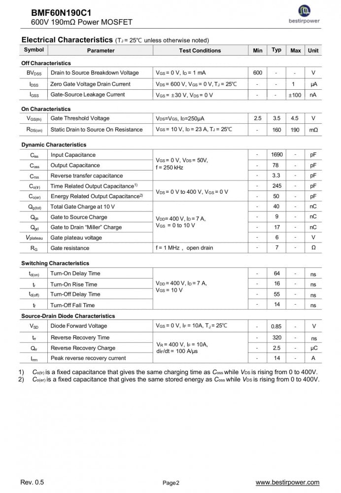 BMF60N190C1 datasheet page 2