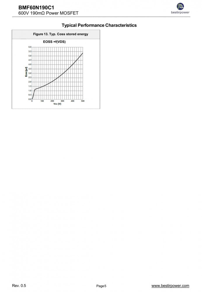 BMF60N190C1 datasheet page 5