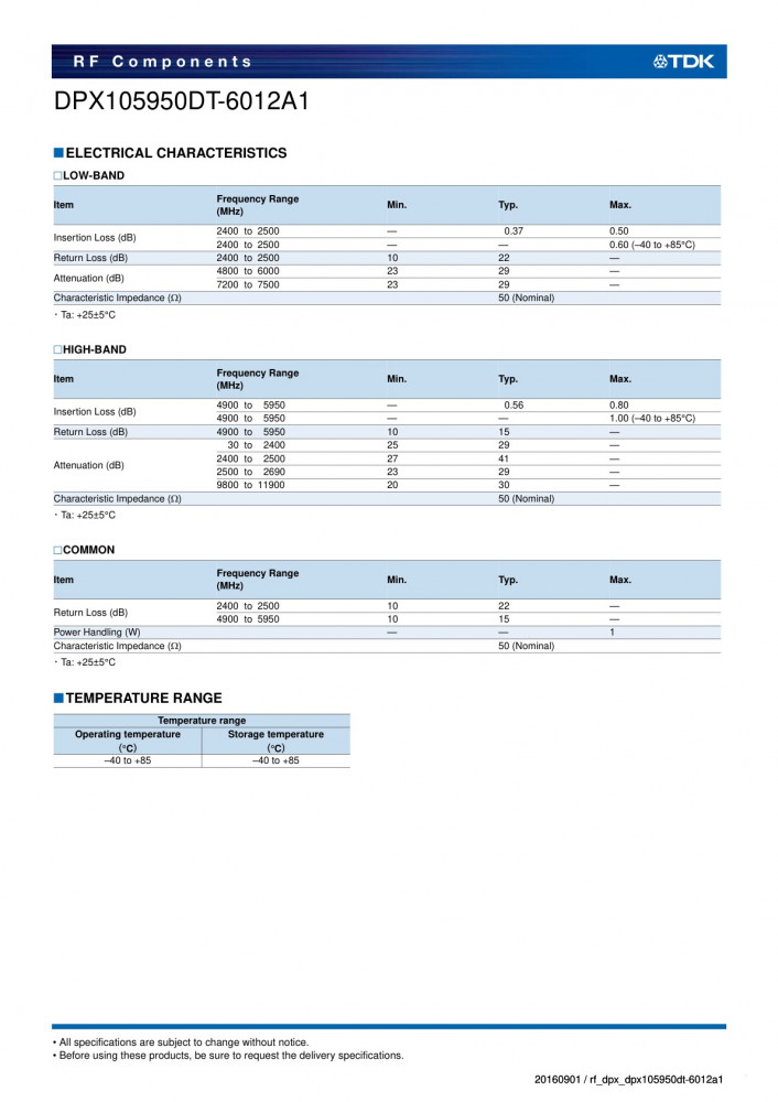 DPX105950DT-6012A1 technical document page 3