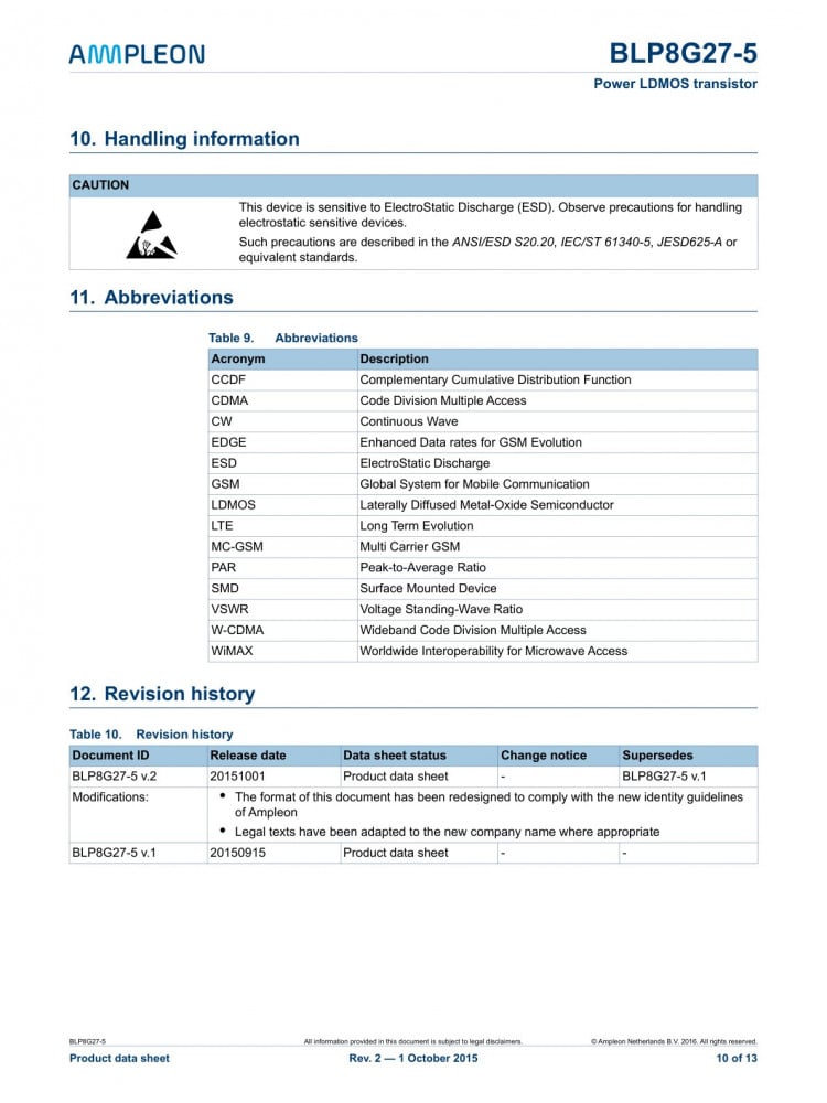 BLP8G27-5Z datasheet page 10