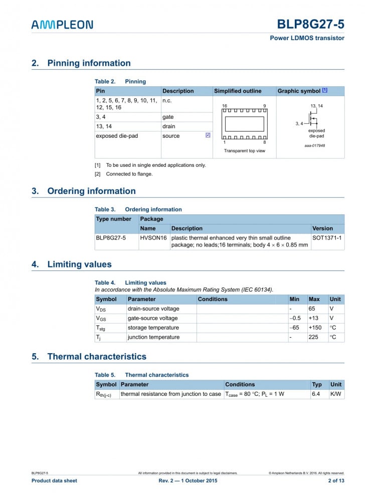 BLP8G27-5Z datasheet page 2