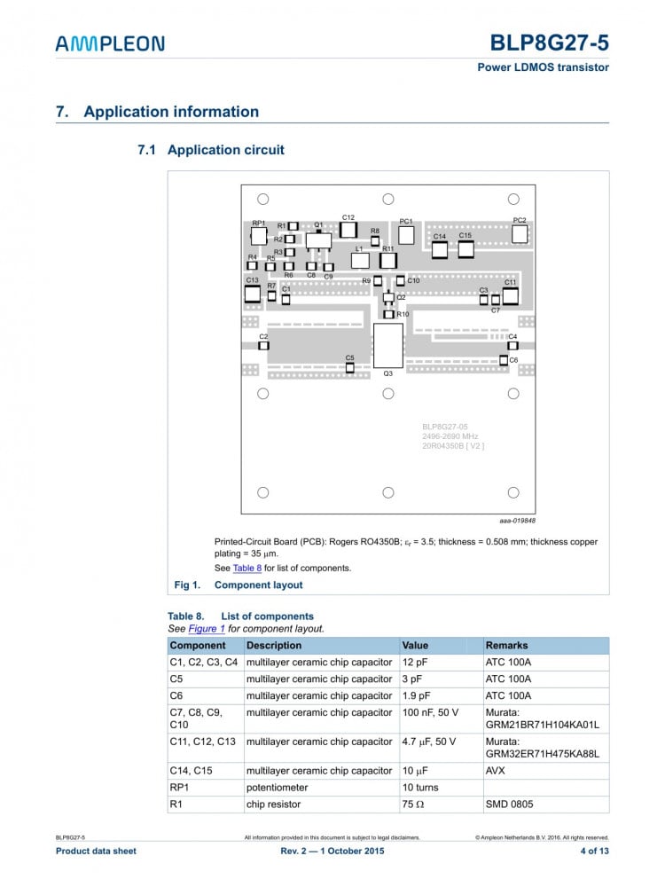 BLP8G27-5Z datasheet page 4