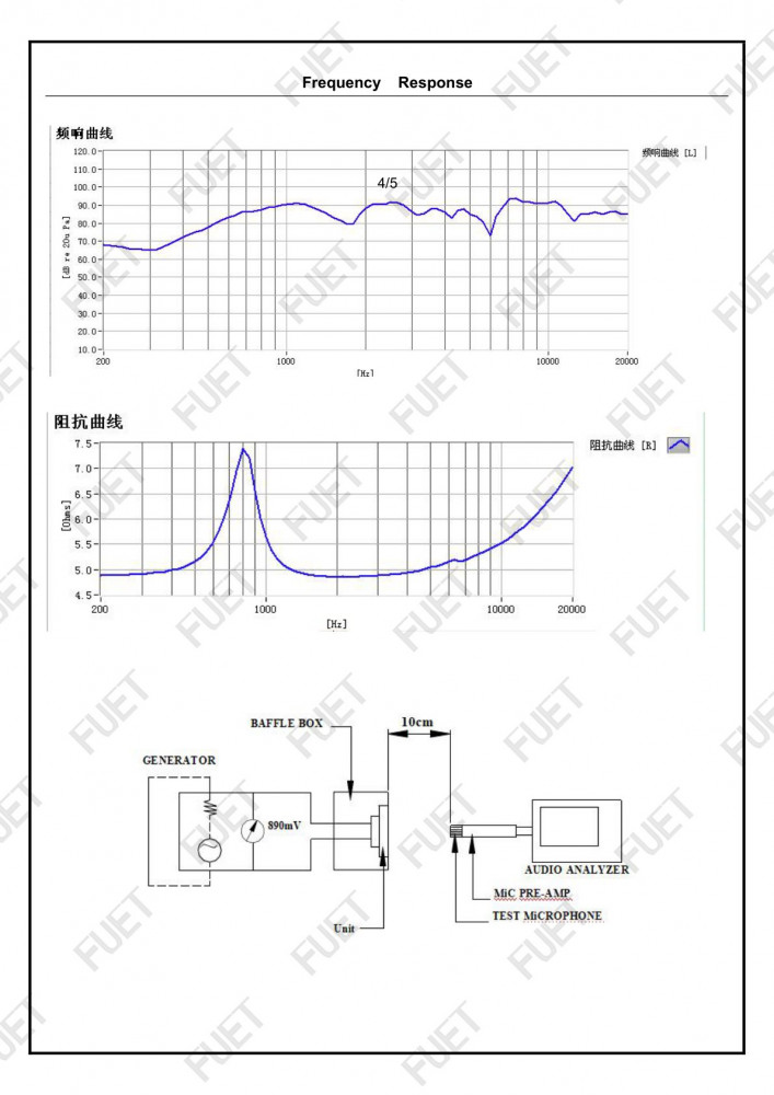 FS4016NB0420-H8.0-R01 impedance and drawing page