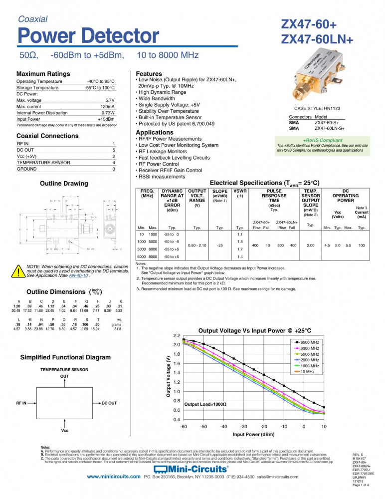ZX47-60LN-S+ technical document page 1
