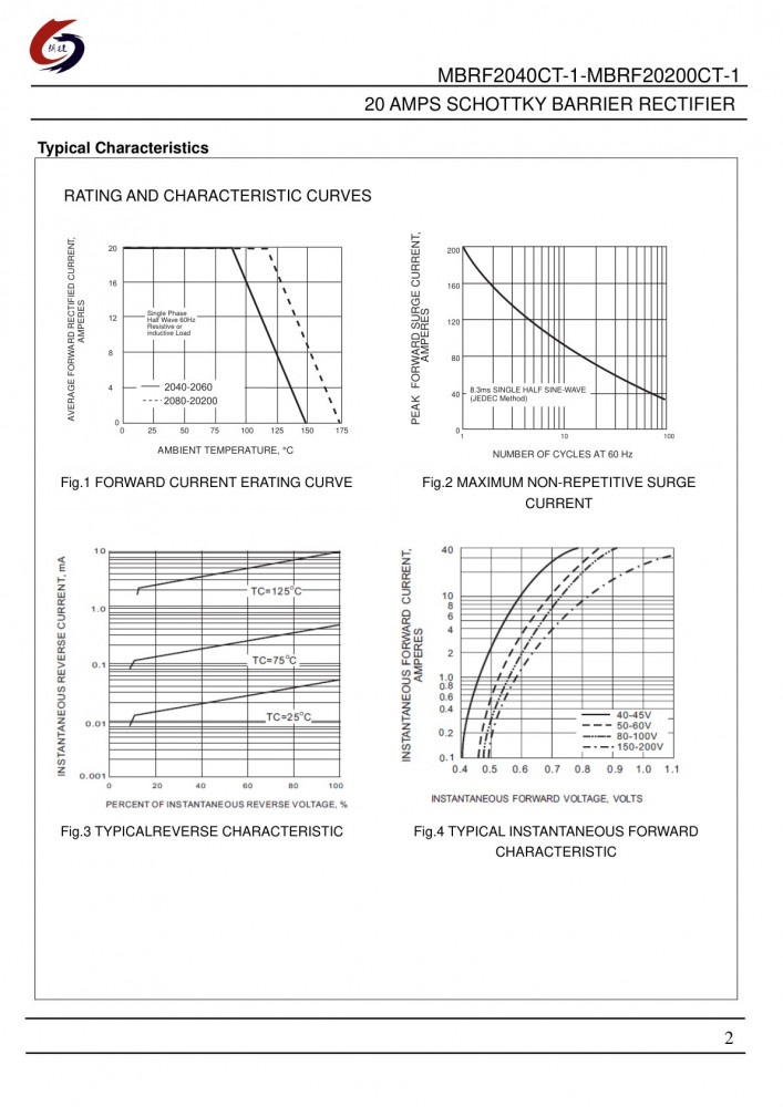 MBRF20100CT-1 datasheet page 2