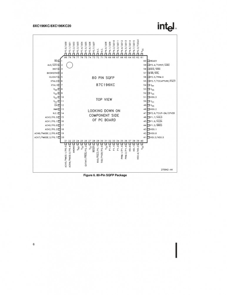 TN87C196KC-20 datasheet page 7