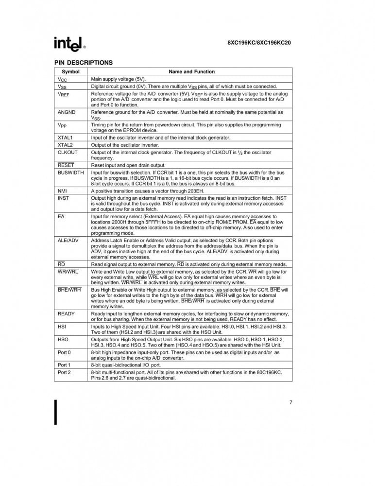 TN87C196KC-20 datasheet page 8