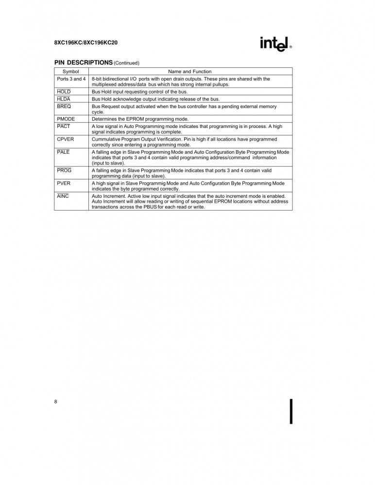 TN87C196KC-20 datasheet page 9