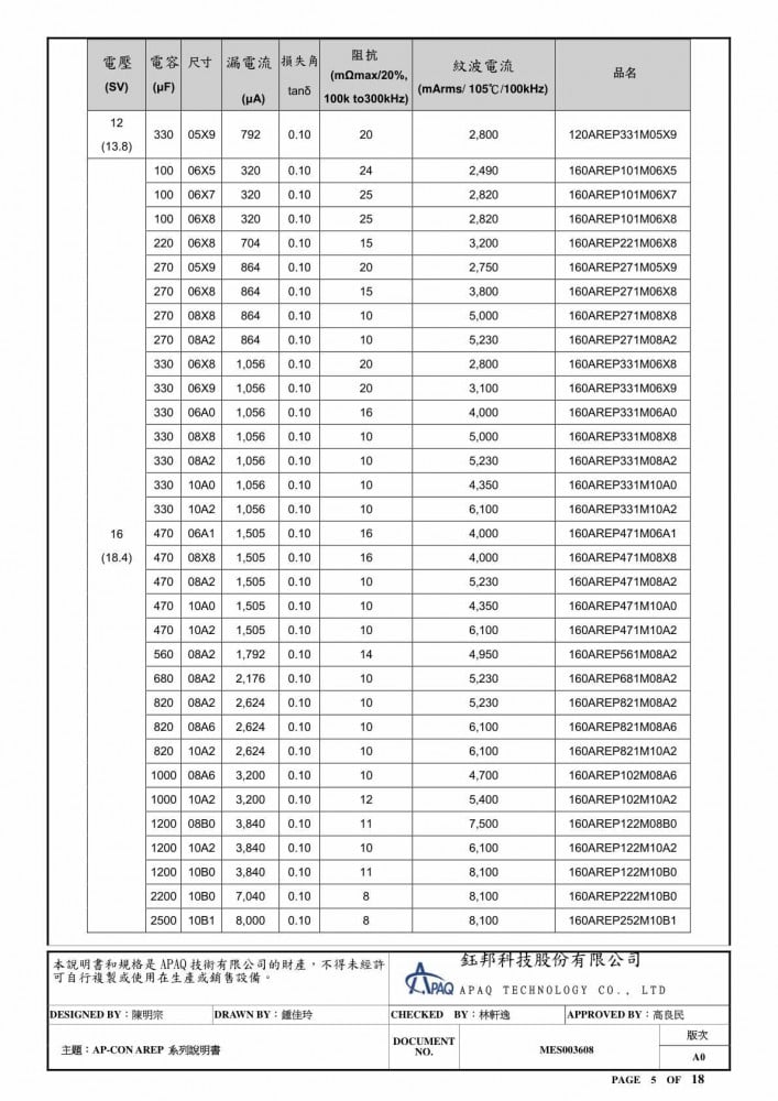 APAQ AREP specification page 5