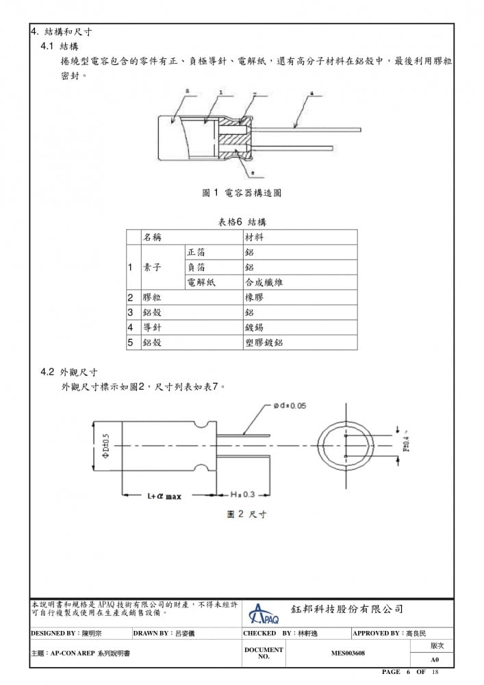 APAQ AREP specification page 6
