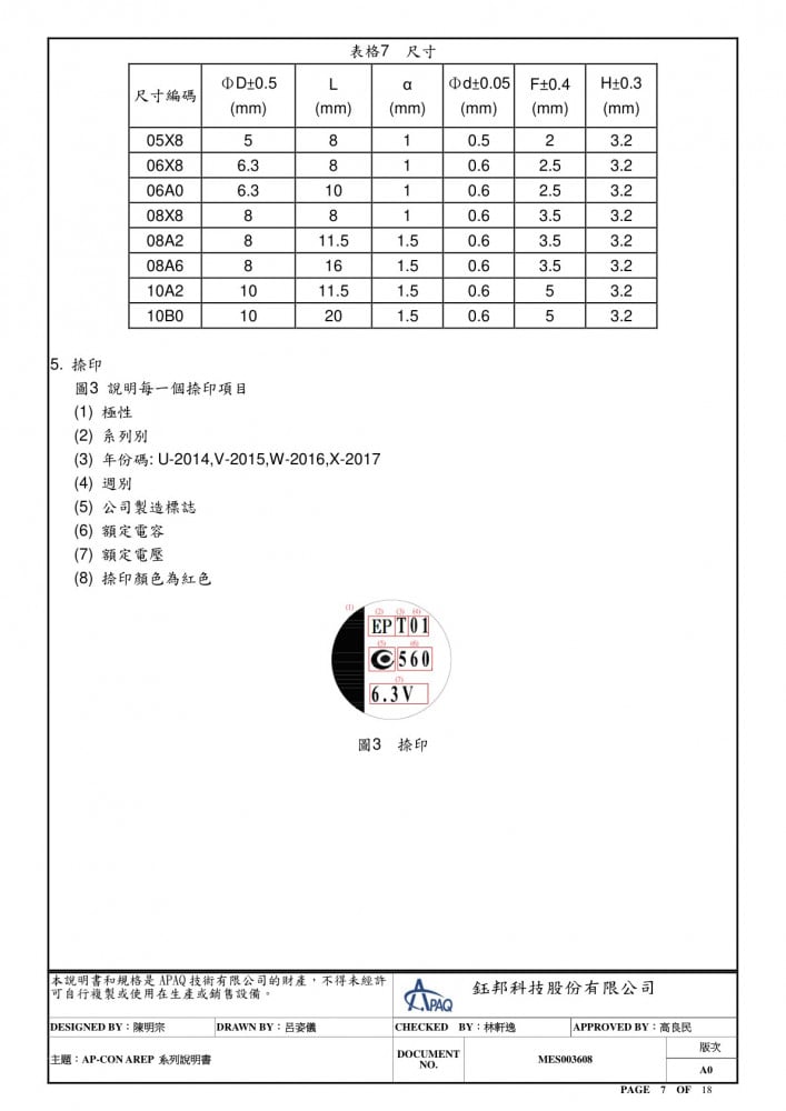 APAQ AREP specification page 7