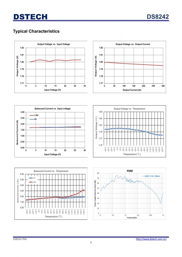 DS8242 datasheet page 6