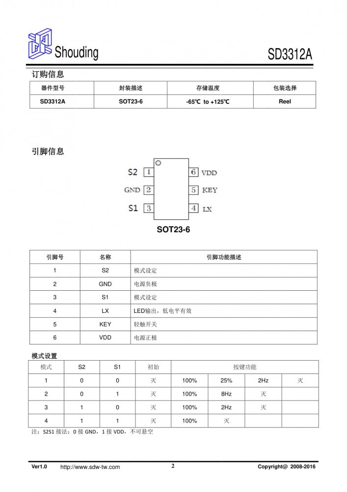 SD3312A datasheet page 2