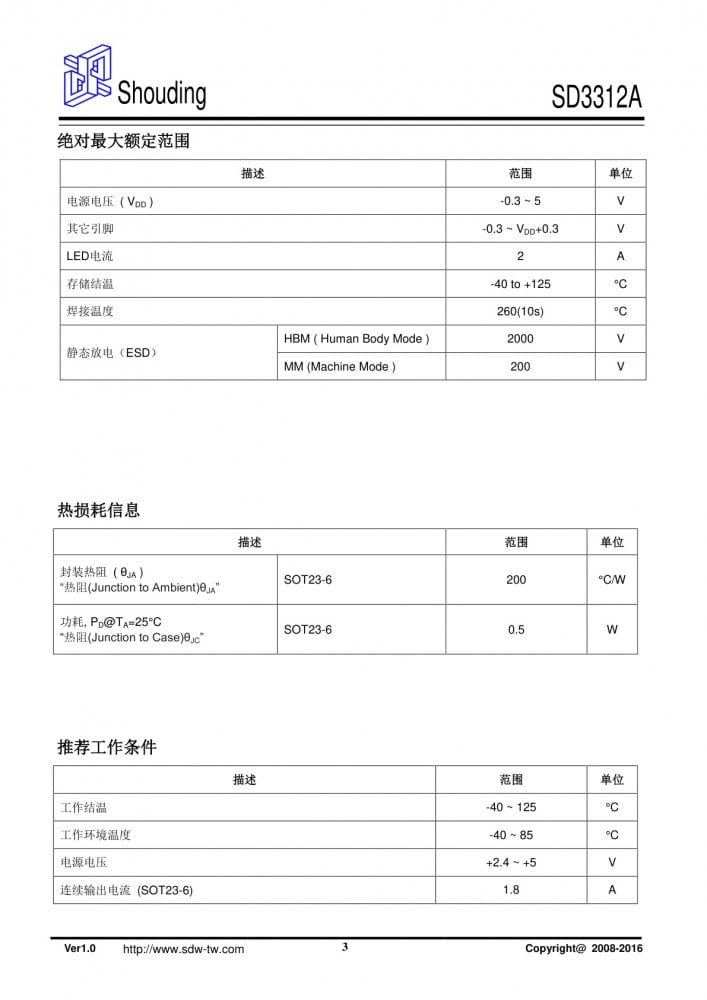 SD3312A datasheet page 3