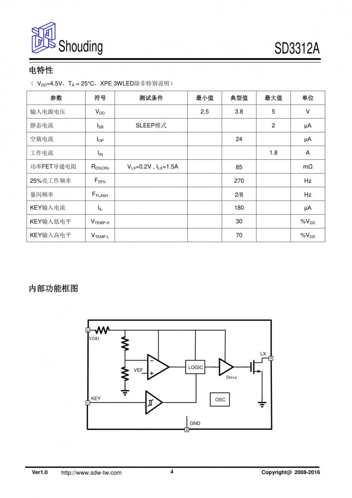 SD3312A datasheet page 4
