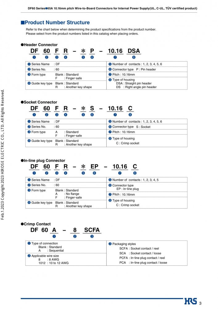 HRS DF60 Series datasheet page 3