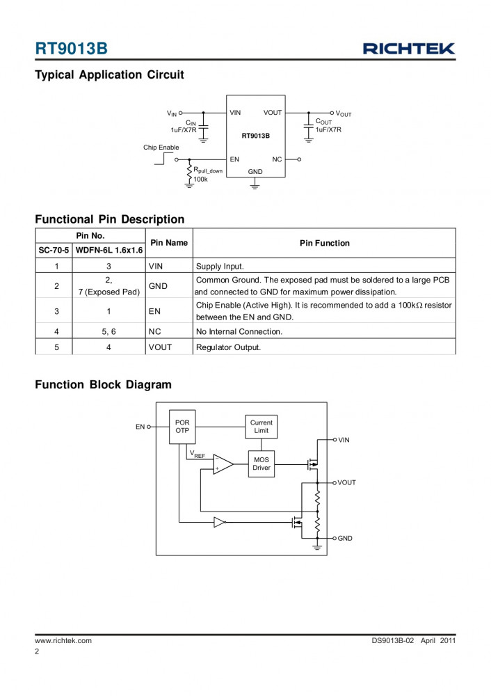 RT9013B datasheet page 2