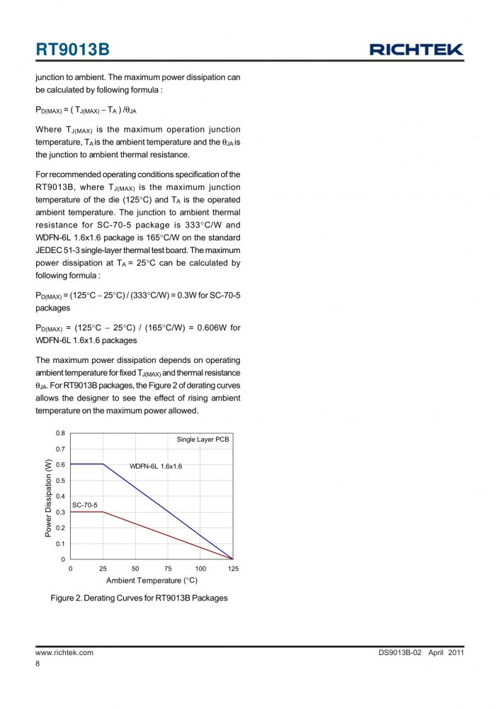 RT9013B datasheet page 8
