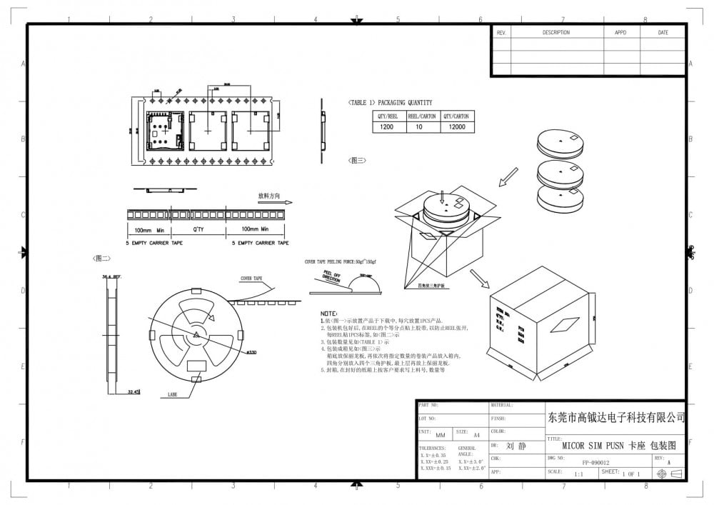 MIS11-S1F1-2000-A technical document page 4