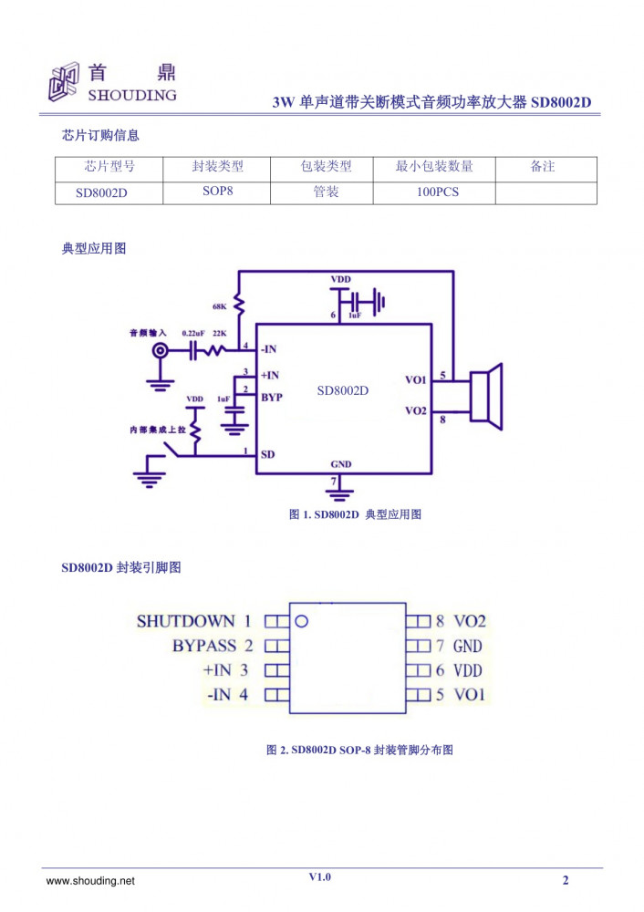 SD8002D datasheet page 2